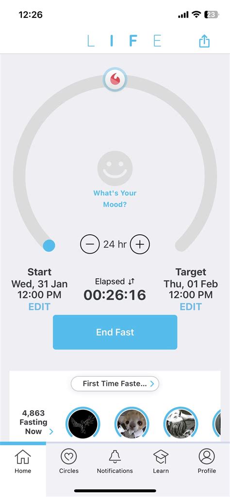 Image result for 24 Hour Fast Weekly