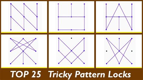 Image result for Difficult Phone Patterns