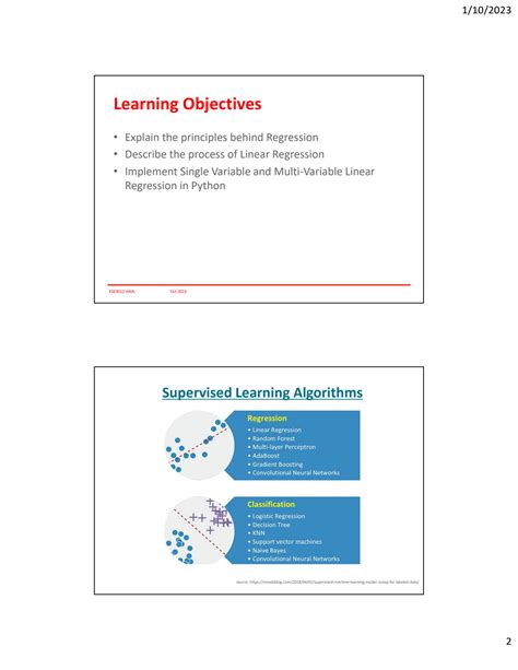 Image result for Supervised Learning Regression Examples