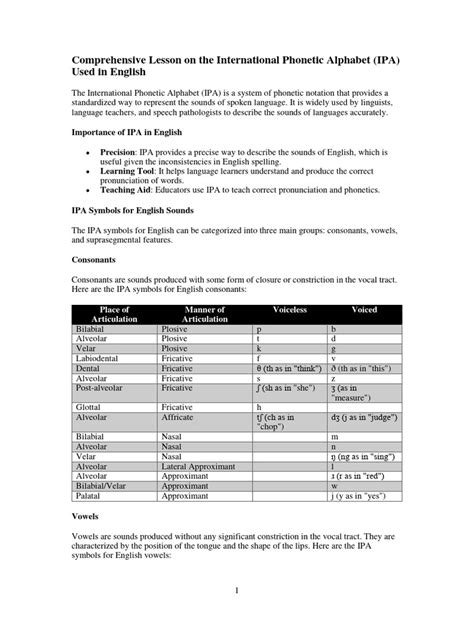 IPA in English | PDF | Phonetics | Consonant