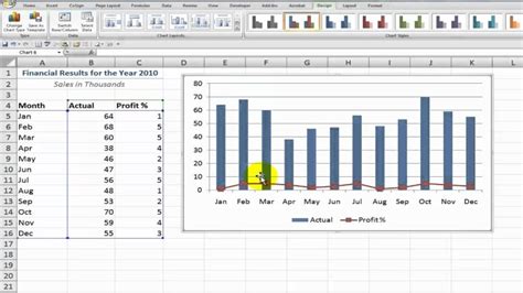 Image result for Excel Chart From Multiple Sheets