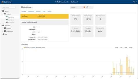 Image result for MATLAB Production Server