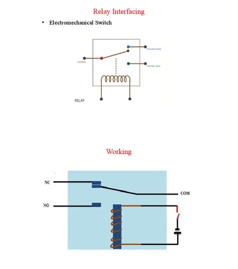 Image result for Parallel Interface Relay