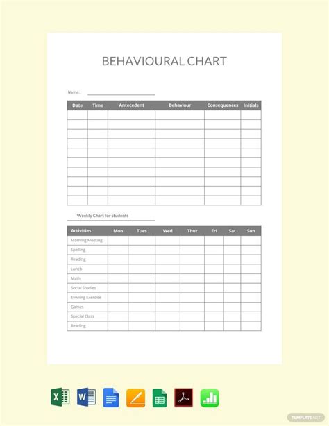 Image result for Behavior Chart Template