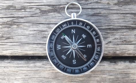 Image result for SharePoint Document Repository Best Practices