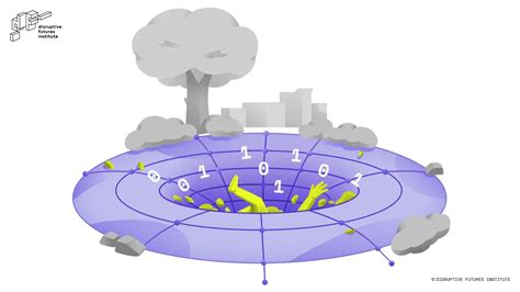 Image result for Unpredictable World