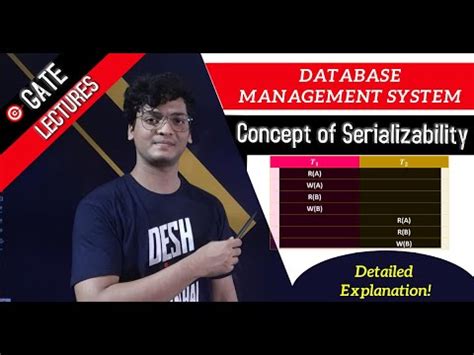 Image result for Serializability in Database Management System
