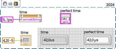 Image result for Time Unit in LabVIEW