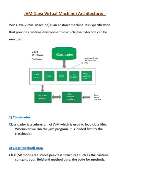 Image result for JVM in Java