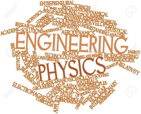 Image result for Engineering Physics Basics
