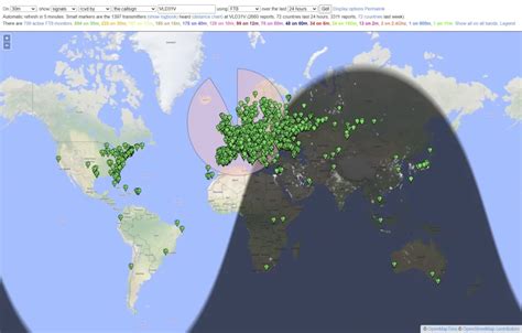 Image result for Delta Loop vs Vertical