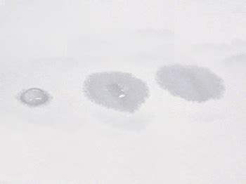 Image result for Water Absorbency