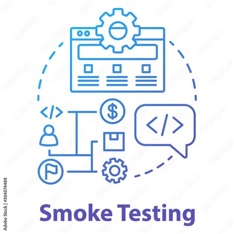 Image result for Smoke Testing Software Engineering