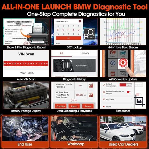 Image result for BMW Check Engine Light Codes