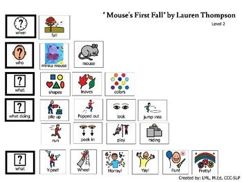 Image result for Mouse S First Fall