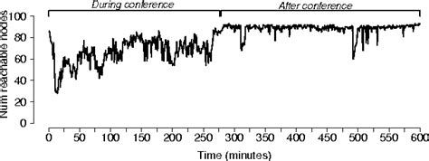 Image result for Modified Huffman Coding