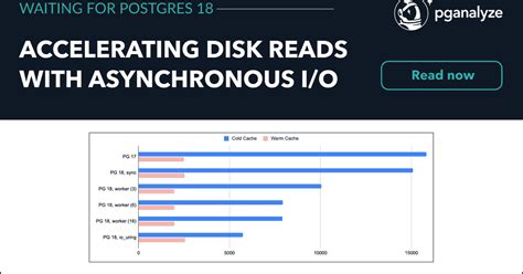 Image result for Postgres Asynchronous I/O