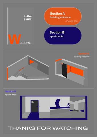 Image result for Guided Tutorial Figma
