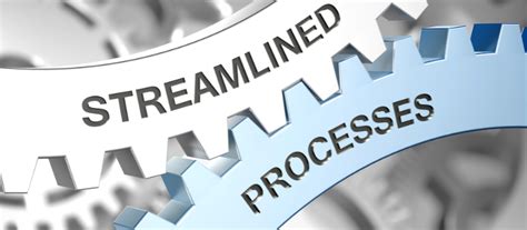 Image result for Streamline Process