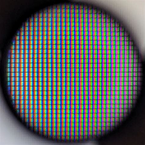 Image result for Screen Resolution Explained