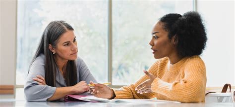 Image result for Discussion Method Wall Analysis