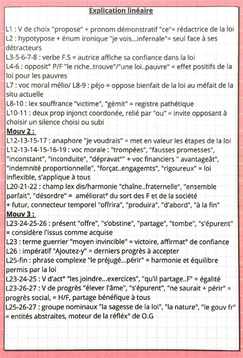 Image result for Olympes De Gouges Postambule