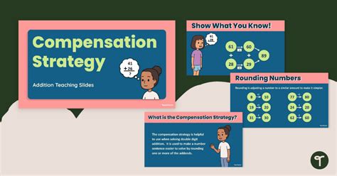 Image result for Compensation Strategy of Learning Speaking