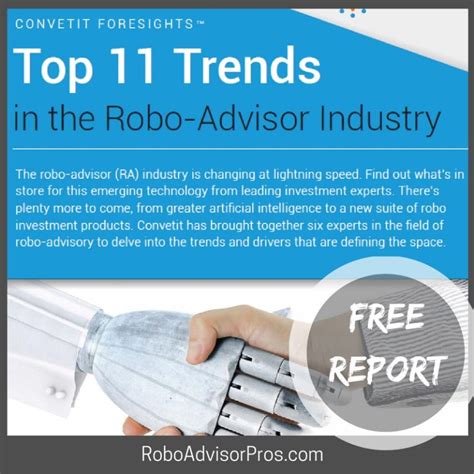 Image result for Robo Advisor Performance