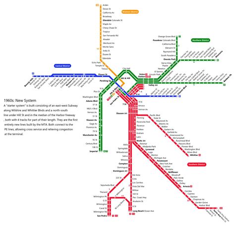 Image result for Public Transit Navigation Map