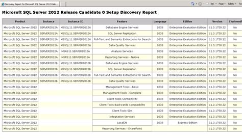 Image result for Run SQL Server Features Discovery Report