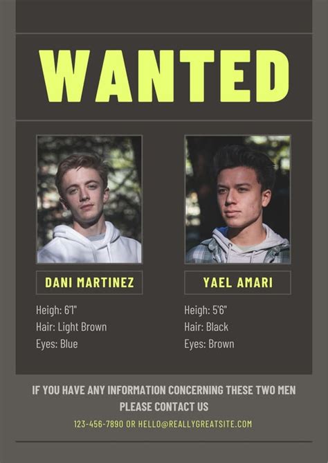 Image result for Direct Variation Wanted Poster