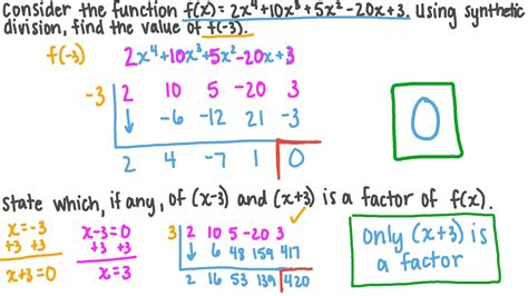 Image result for Solving Polynomial Equations Using Division