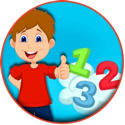 Image result for Types of Materials Learning