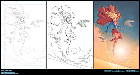 Image result for Comic Intake Process