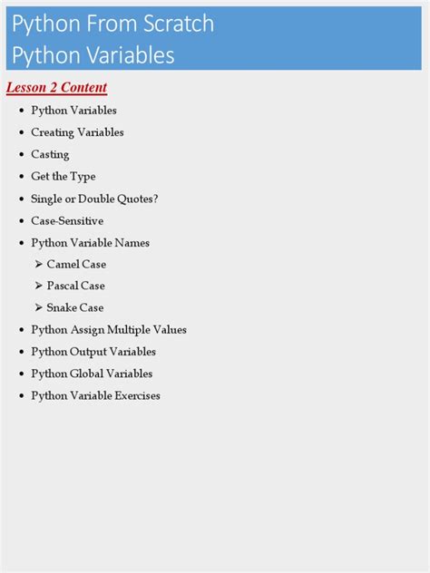 Image result for Python Lesson 1