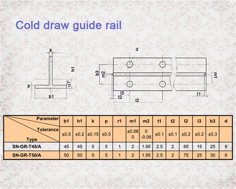 Image result for Guide Rail Dimensions