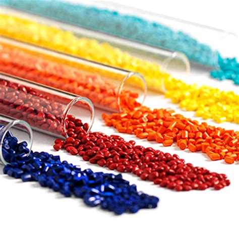 Image result for What Is Masterbatch