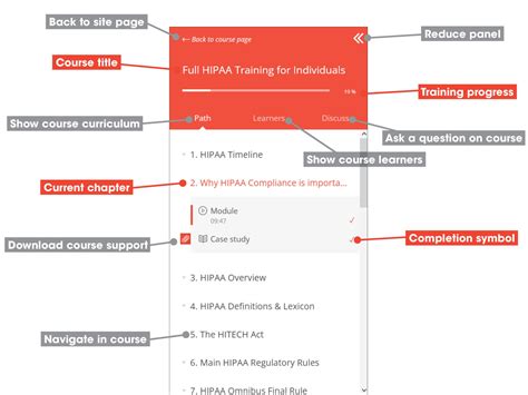Image result for What Is Navigation Code Python Eduquas