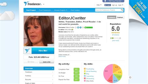 Image result for Freelancer.com How It Works