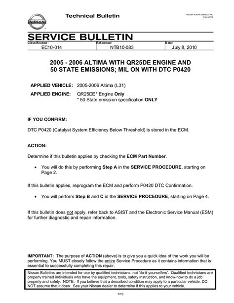 Image result for Below Threshold Reprogramming