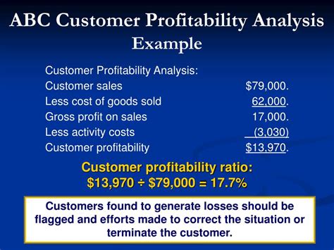 Image result for Module 18