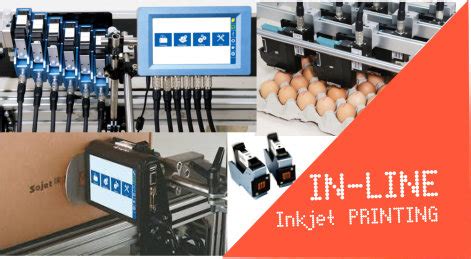 Image result for In Line Inkjet