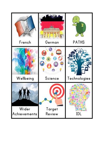 Image result for Model How to Use Visual Timetable