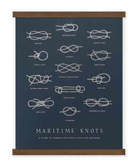 Image result for Nautical Knots Tutorial