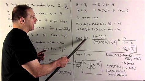 Image result for Bayesian Example Problems