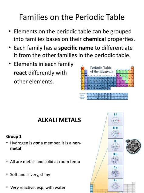 Families On The Periodic Table | PDF | Periodic Table | Metals