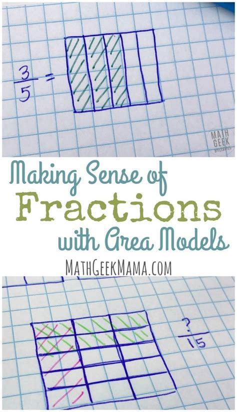 Image result for Area Model Fractions Examples