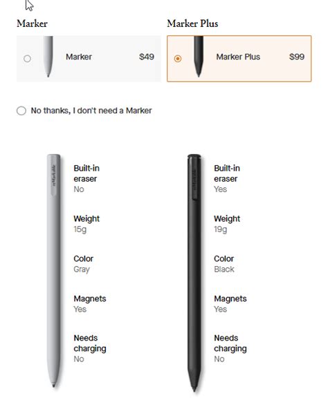 Image result for Remarkable 2 Notes to OneNote