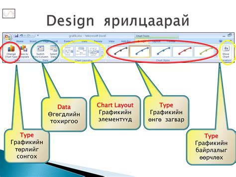 Image result for Chart Excel 2010 Tutorial