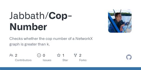 Image result for Cop Number Code